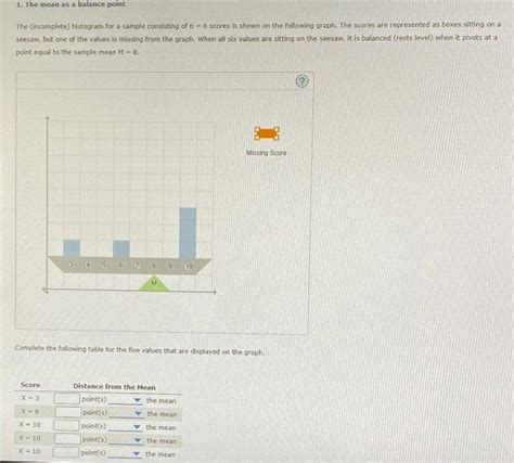 solved the incomplete histogram for a sample consisting of