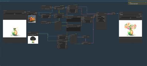 Educational Workflow Exploring Controlnet Options With Watercolor Flowers In A Vase Comfyui