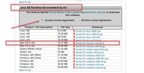 Jdk 9 Mac Os Download Erayellow