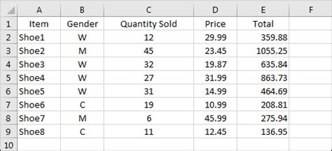Microsoft Excel Tutorials: Simple Tables
