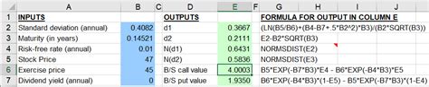 solved b c e f 1 inputs 2 standard deviation annual 3