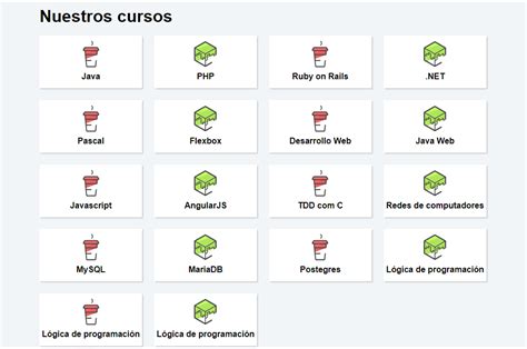 Proyecto Grid Principal Y Limitaciones De Flexbox Flexbox Posicione Elementos En La