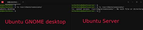 How To Check If Gui Is Installed In Linux From Commandline Ostechnix