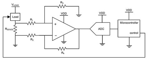 zero drift op amps provide accuracy and precision digikey