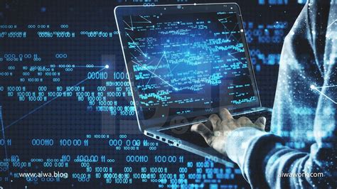 Unlocking Potential Aiwaworks Roadmap To Business Excellence By Aiwa Blog Your Insight