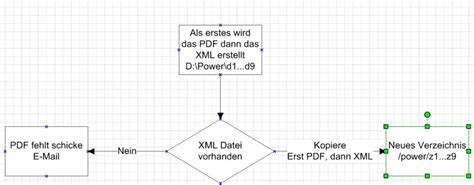 Powershell Powershell Dateien Kopierenvergleichen Computerbase Forum