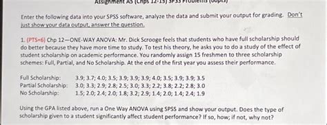 enter the following data into your spss software