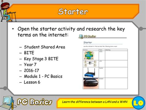 Y7 Pc Basics Computer Science Project Teaching Resources