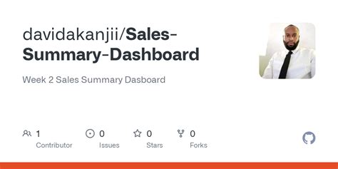 Sales Summary Dashboard Power Bi Class Week 2 Pbix At Main · Davidakanjii Sales Summary