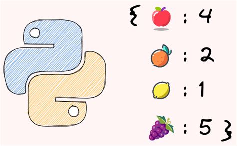 Understanding Args And Kwargs In Python By Devendra Mar 2025 Medium