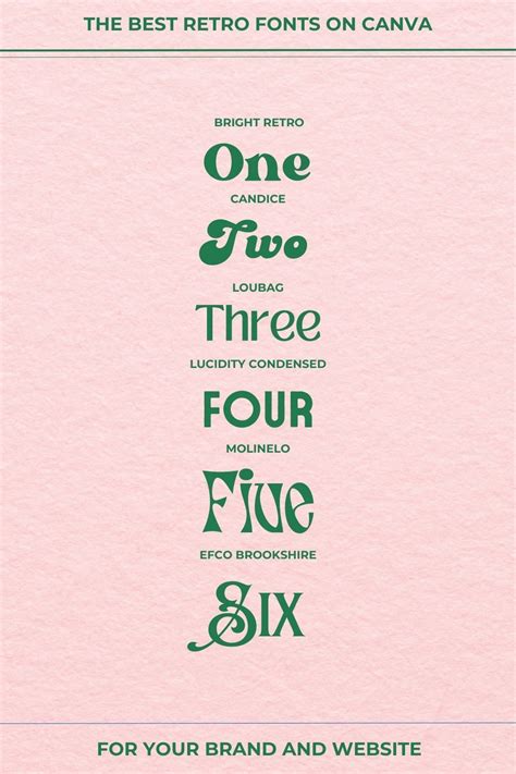 Pin By Kelsia Gomes On Something Else In 2025 Font Canva Lettering