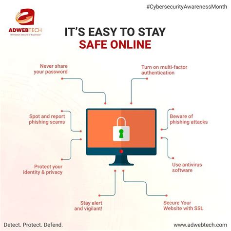 Best 13 One Single Vulnerability Is All An Attacker Needs Beware Of Online Banking Fraud And