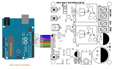 boot loader connections electronics
