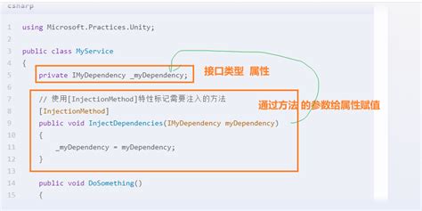 Unity的特性attribute详解unity Attribute Csdn博客