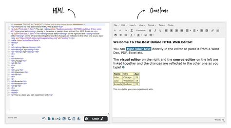 Html Nedir Yeni Başlayanlar İçin Html Kodları Turhost