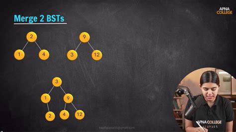 100daysofcode Apnacollege Cpp Codingchallenge Happylearning Kapil Gupta