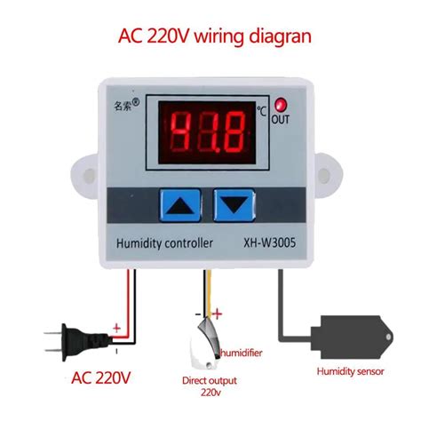 Humidity Controller Home Depot At Charles Gilley Blog