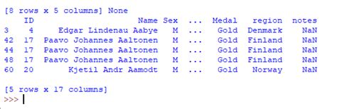 olympics data analysis using python geeksforgeeks