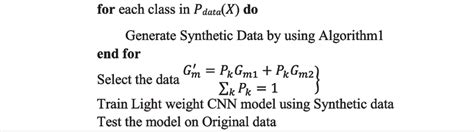 assess the quality of synthetic data download scientific diagram