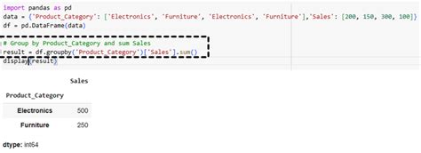 Pandas Dataframegroupby Method Geeksforgeeks