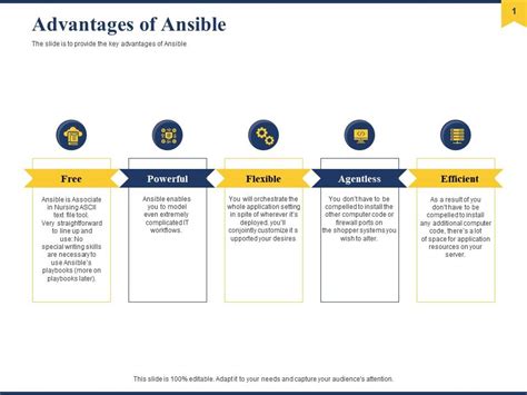 Advantages Of Ansible Powerful Ppt Powerpoint Presentation Slides Example Presentation