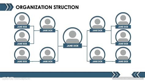 组织结构 设计图广告设计广告设计设计图库昵图网 组织结构 设计图广告设计广告设计设计图库昵图网