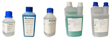 Technolab Analytics Shop