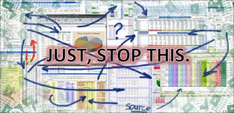 why should you stop using excel to run your foundry