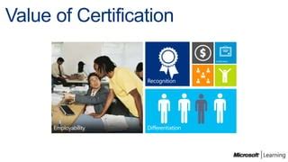 SQL Server Certifications PPTX Databases Computer Software