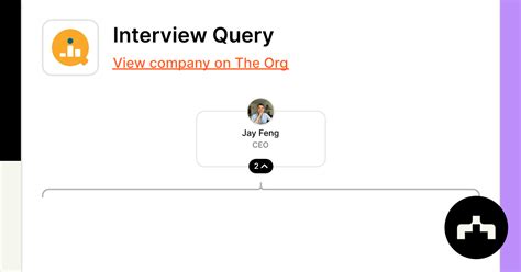 Interview Query The Org