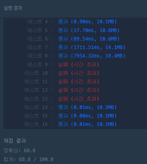 [프로그래머스][python] lv 1 달리기 경주 — yeonnys 개발일지