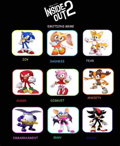 Sonic Inside Out By Daniellepuppyallstar On Deviantart