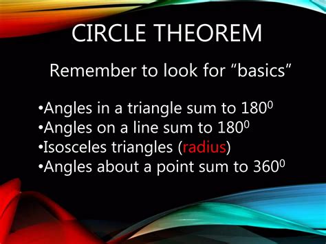 Circle Theorem Powerpoint Updated PPTX