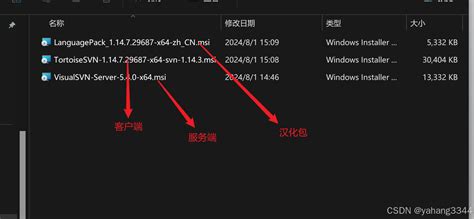 Svn服务端及客户端安装与使用svn客户端 Csdn博客 Svn服务端及客户端安装与使用svn客户端 Csdn博客