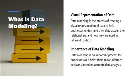 Intro To Data Modeling Youtube