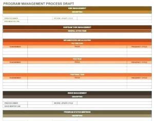 Agile Status Report Template PROFESSIONAL TEMPLATES PROFESSIONAL TEMPLATES