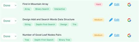 Vimal Anand On Linkedin 6companies30days Revisewitharsh 6companies30days Codingchallenge