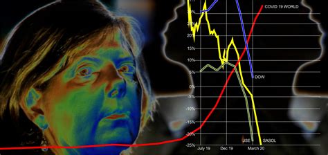 Creecy Crisis And The Exponential Curve Oceans Not Oil