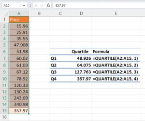 How To Calculate Interquartile Range In Excel