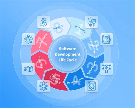 Cross Functional Teams Examples Key Roles Principles Advantages Nix United