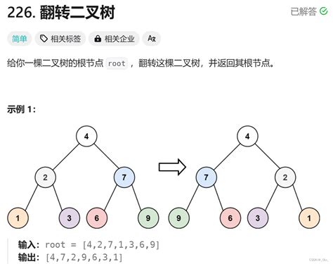 力扣HOT 翻转二叉树 CSDN博客