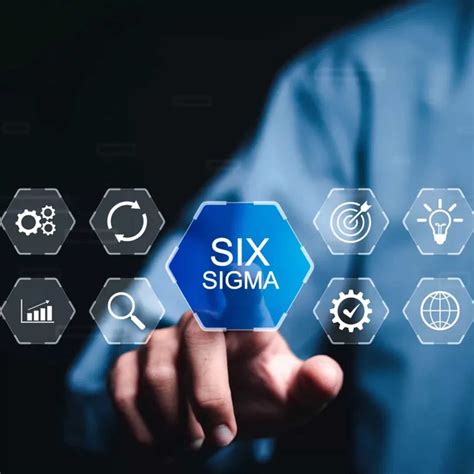 Six Sigma Green Belt In Class Online Qplus Bahrain