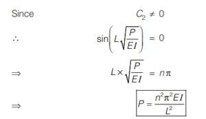 Euler Theory Strength Of Material Civil Engineering