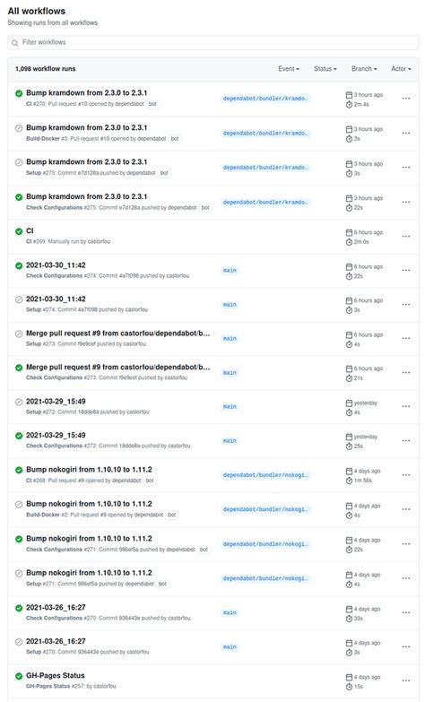 Solved No Building Of New Pages Since Last Week End Nbdev Fastai Course Forums
