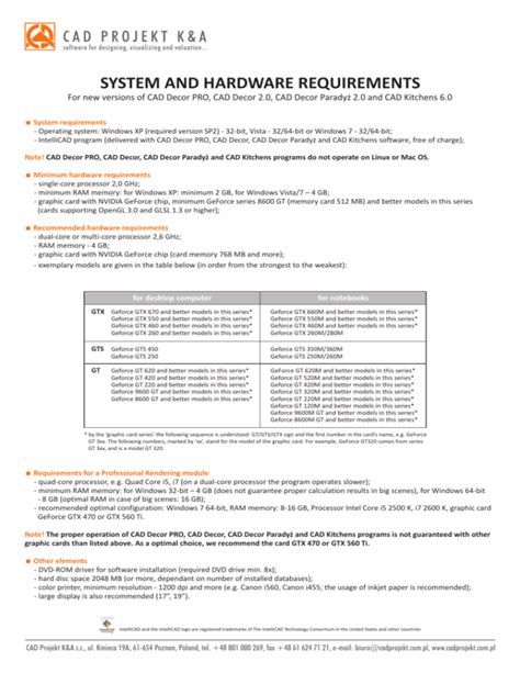 System And Hardware Requirements