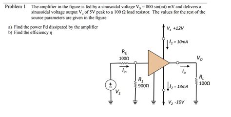 SOLVED Problem The Amplifier In The Figure Is Fed By A Sinusoidal Voltage Vs Sin T MV