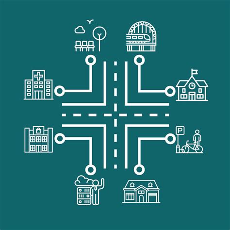 What Transit Oriented Development Can Do For You What Transit Oriented Development Can Do For You