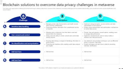 Data Privacy In Blockchain Powerpoint Presentation And Slides Ppt