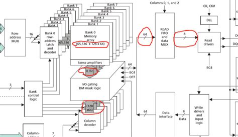 About Ddr Prefetch Programmer Sought