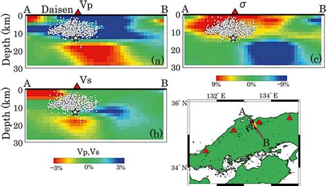 Vertical Cross Sections Of A P And B S Wave Velocity And C